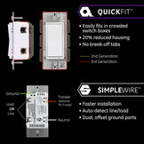 Enbrighten Zigbee In-Wall Smart Switch with QuickFit™ and SimpleWire™